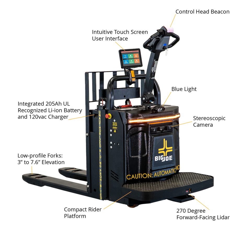 Big Joe Forklifts User-Directed Automated Pallet Jack AMR | Member of A3